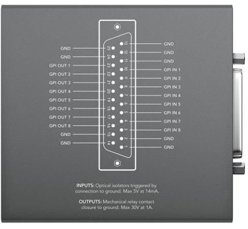 Tally application - Hollyland