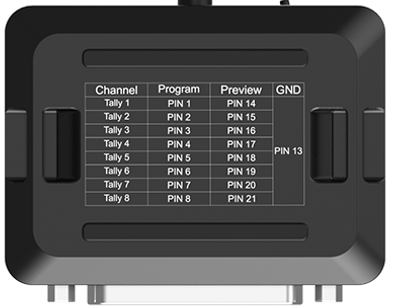 Tally application - Hollyland