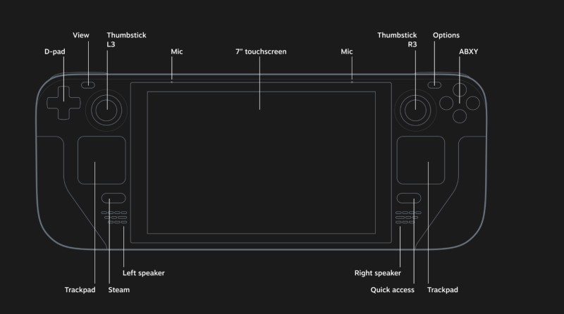 Does the Steam Deck Have a Microphone? - Hollyland