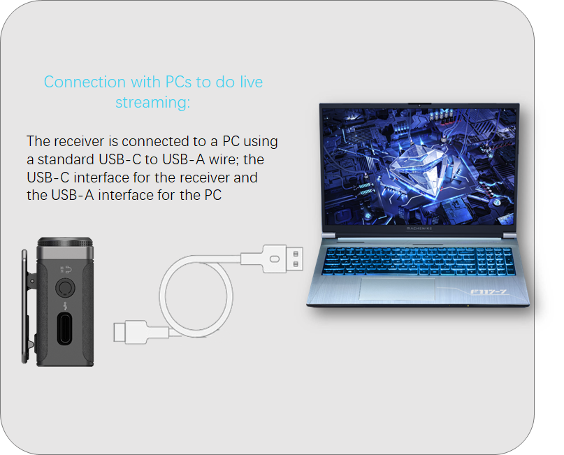 Connection to PCs - Hollyland