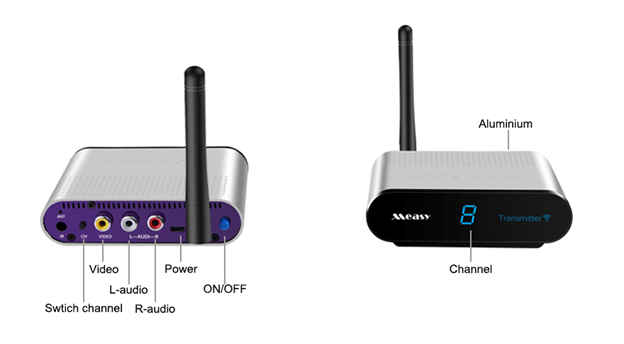 10 Best Wireless AV Transmitters and Receivers in 2023 - Hollyland