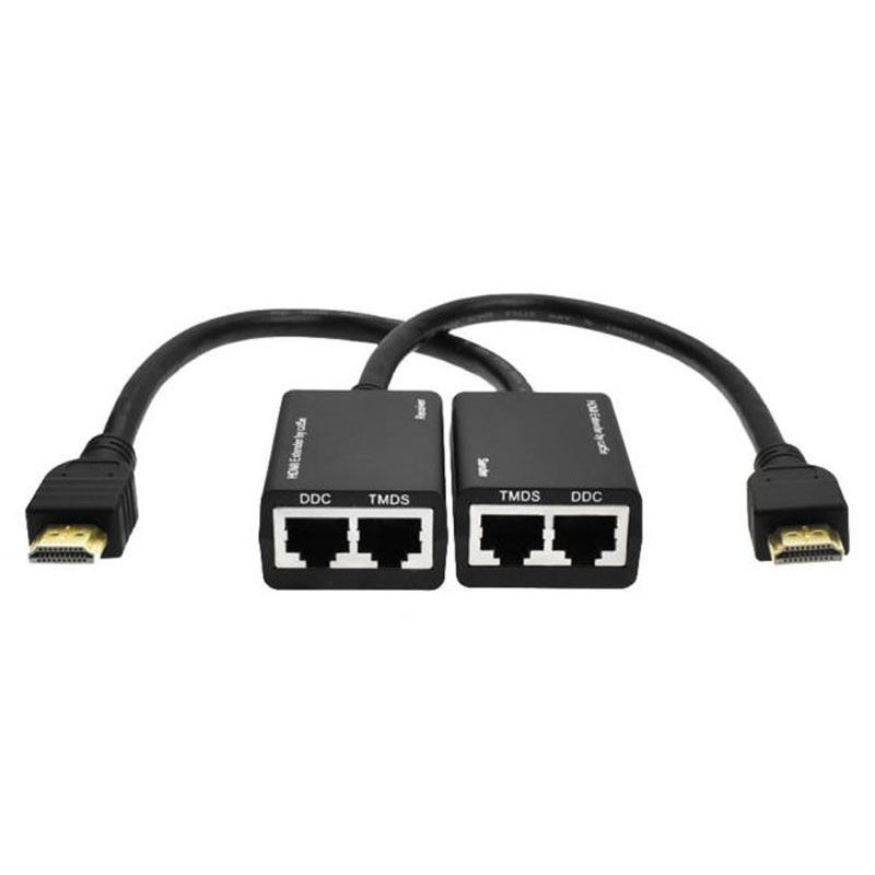 What is HDMI Cable Length Limit for 4K? - Hollyland