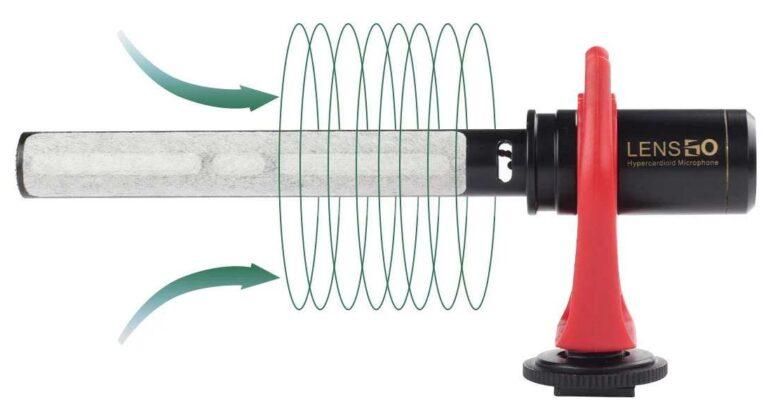 What Is a Shotgun Mic? Everything You Want to Know - Hollyland