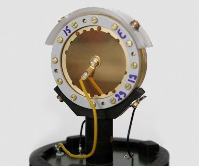 What is Omni Directional Microphone - Hollyland