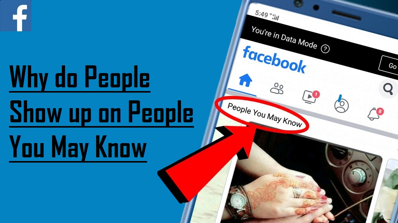 Why do People Show up on People You May Know - Hollyland