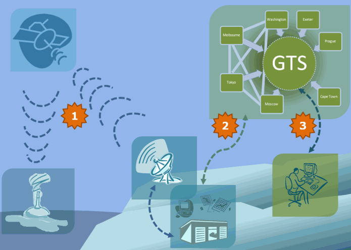 What Does a Low Pass Filter Do? Meaning, Uses, and Applications in ...