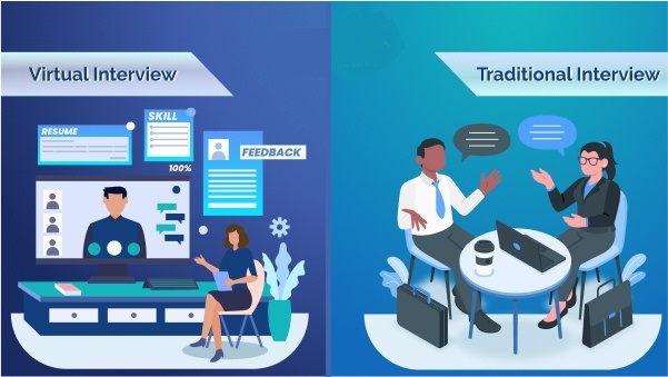 Ultimate Guide to Prepare for a Virtual Interview - Hollyland