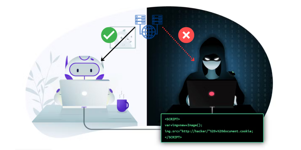 What to Do With Status 401 Message: Invalid CSRF Token - Hollyland