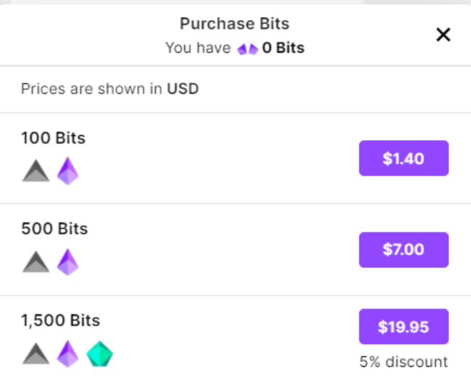 What Percentage of Bits Does Twitch Take? - Hollyland