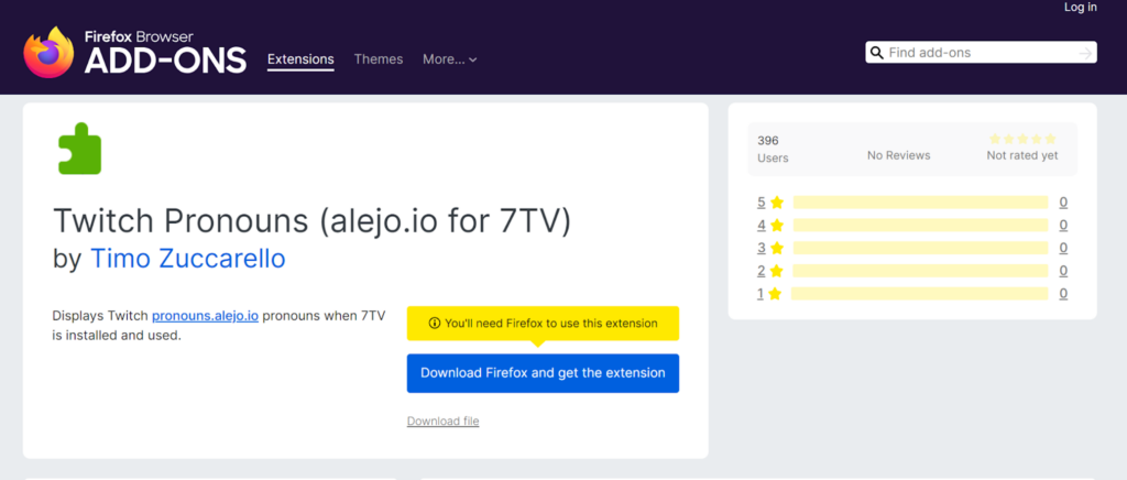 How To Use 7TV Emotes on Twitch - Hollyland