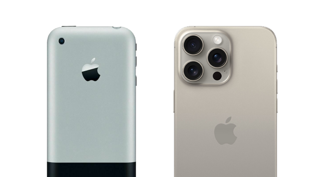 Why Do Phones Have 3 Cameras - Hollyland